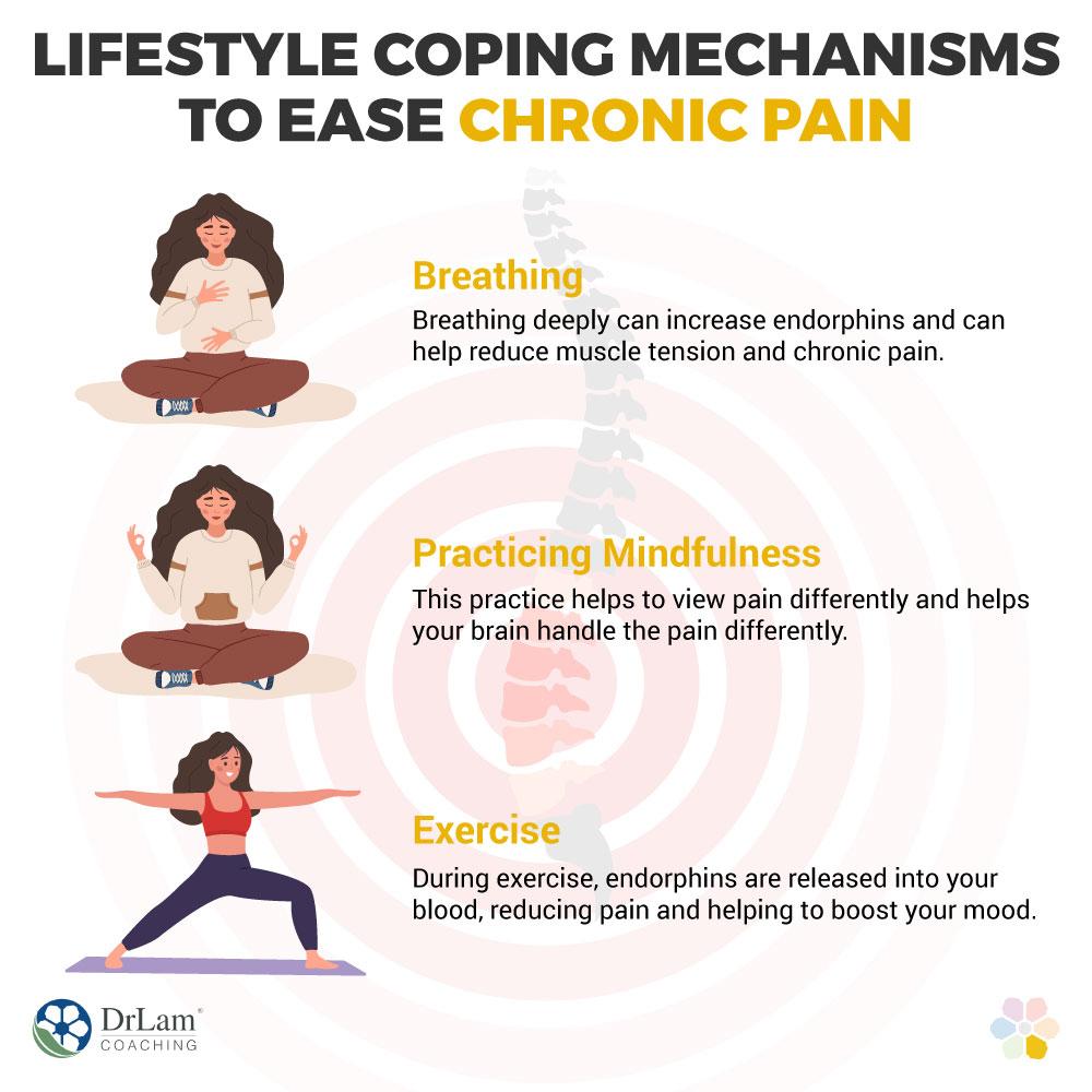 Pain Coping Mechanisms - ArthurCare
